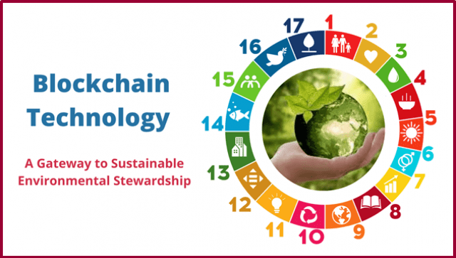 Blockchain Technology : A Gateway to Sustainable Environmental ...